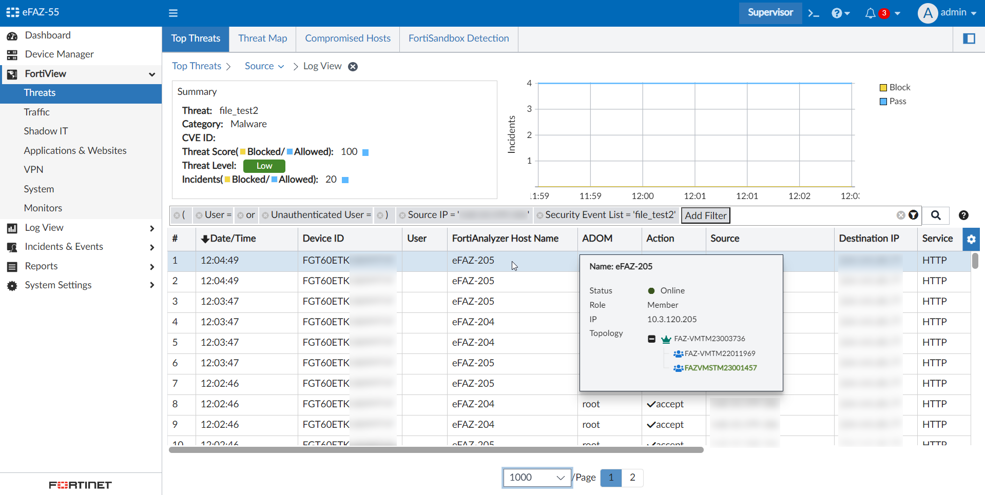 FortiView | FortiAnalyzer 7.6.0 | Fortinet Document Library